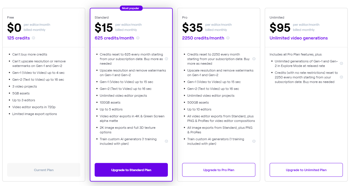 Maximizing Creativity with Runway ML Video