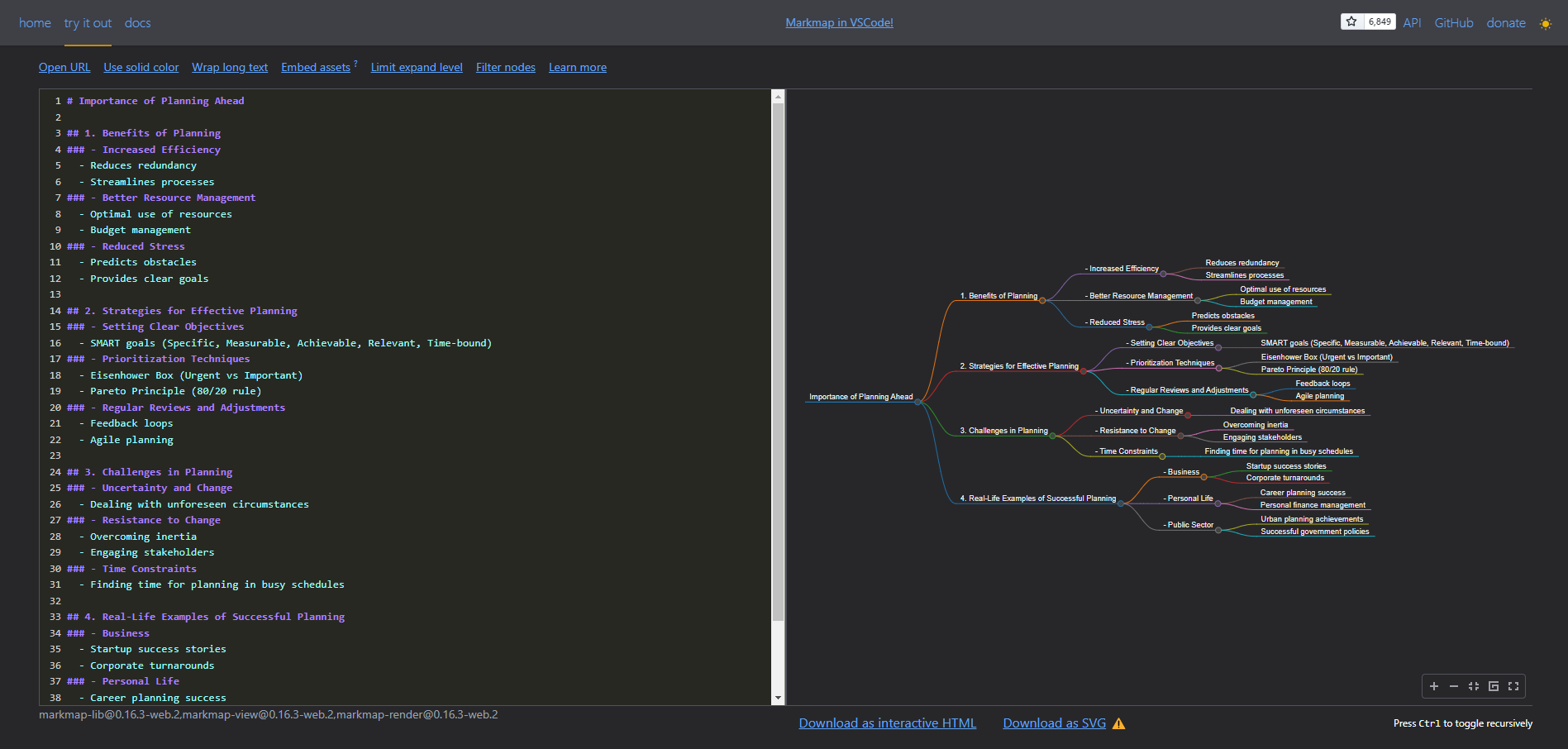 Creating Mind Maps for Visualization with ChatGPT